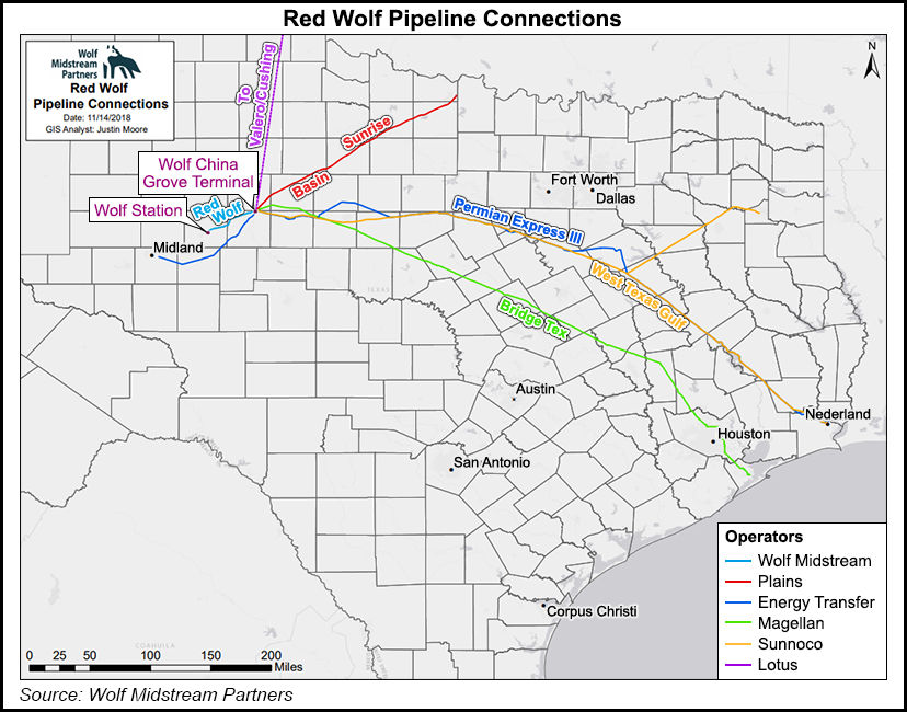 Wolf Midstream Gauging Interest to Expand Permian Oil Pipeline in West ...