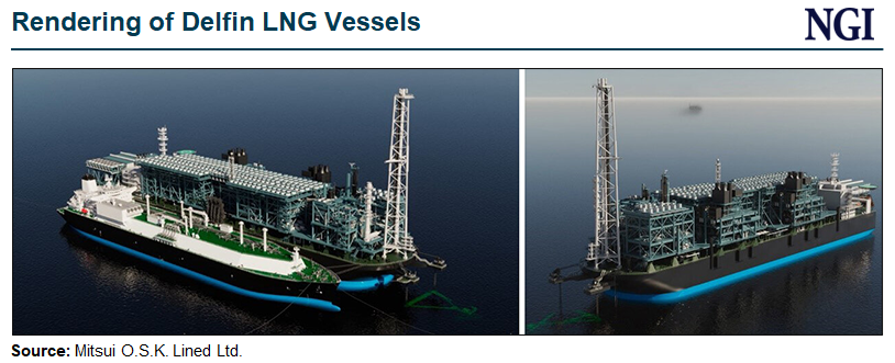 Tellurian, Delfin Eye Timeline Extensions on Louisiana LNG Export Projects