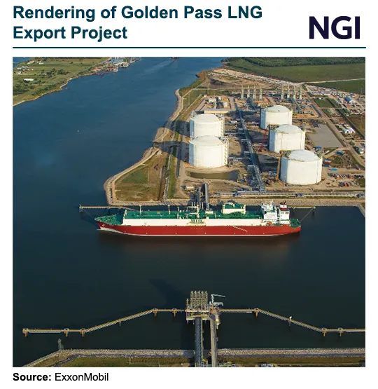 Golden Pass LNG Navigates EPC Bankruptcy Fallout as Market Scrutinizes ...