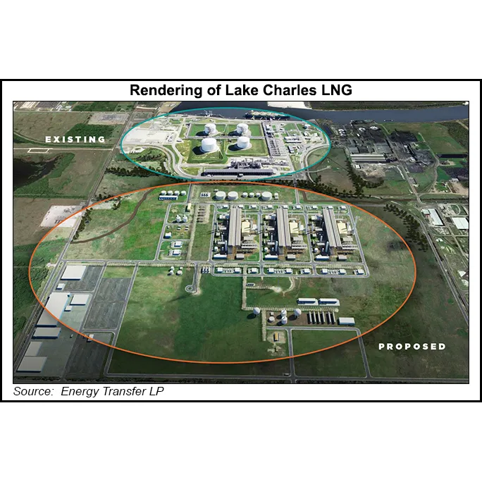 Shell Expanding U.S. LNG Share with Lake Charles Offtake Agreement