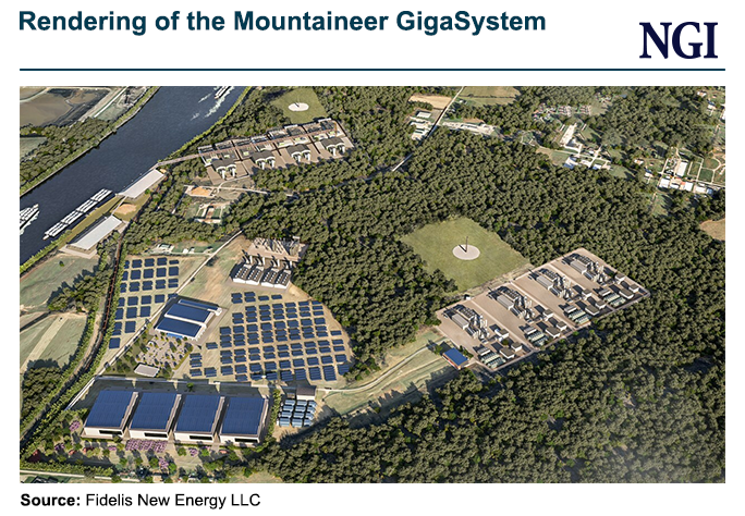 Fidelis Launching Natural Gas-Fueled Hydrogen Project in West Virginia