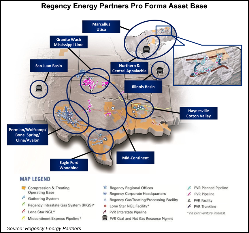 Regency, PVR In $5.6B Multi-Basin Midstream Tie-Up
