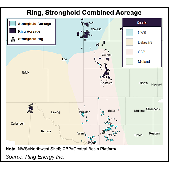 Ring Energy Maintaining 4Q Permian Guidance, but Price Volatility Said ...