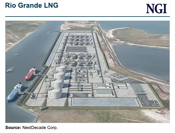 Environmental Groups Look to Resume Fight Against Rio Grande LNG, Texas ...