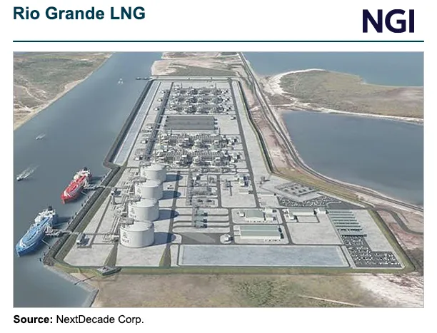 NextDecade Looks to Ink Contract with Bechtel for Rio Grande LNG ...