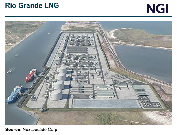 NextDecade Looks to Reach FID On Rio Grande LNG Train 4 By End of 2024