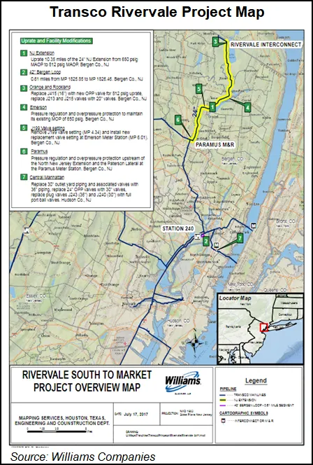 Transco Seeks FERC OK to Start Up New Jersey Rivervale Project
