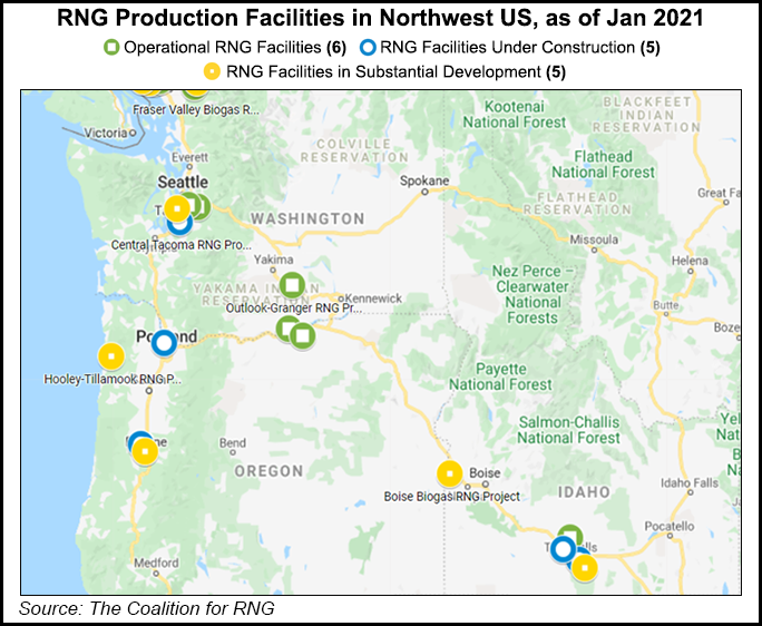 NW Natural Taking Partners for More U.S. RNG Production