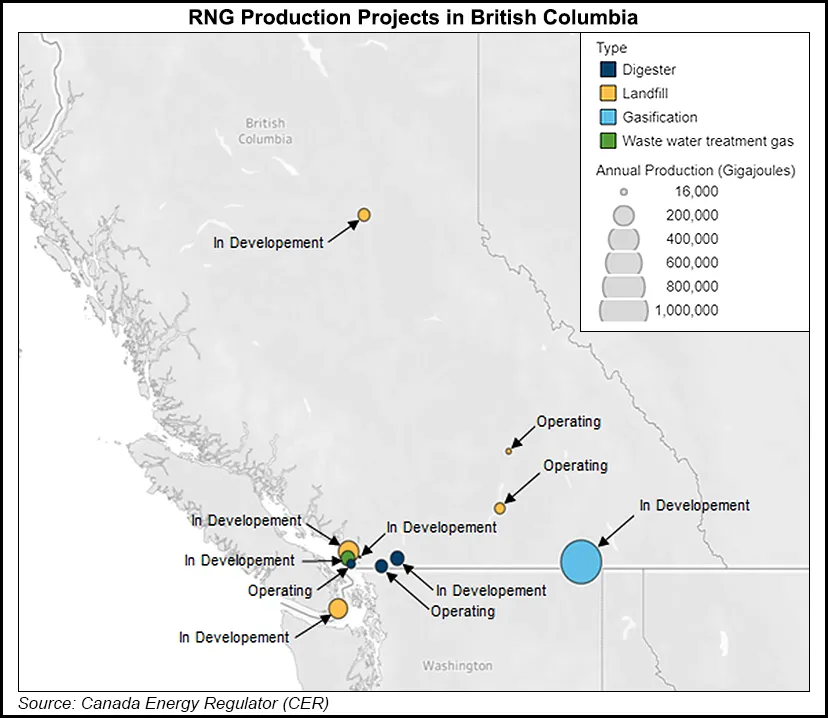 British Columbia Setting Ambitious -- and Reachable -- Goals for RNG ...