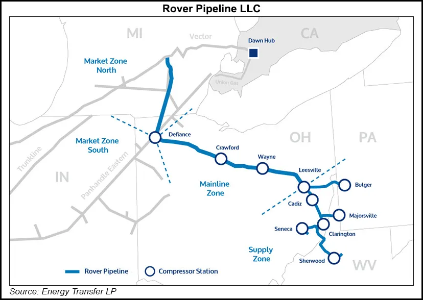 FERC Proposes $40M Fine Over Alleged Rover Pipeline Violations; Steps ...