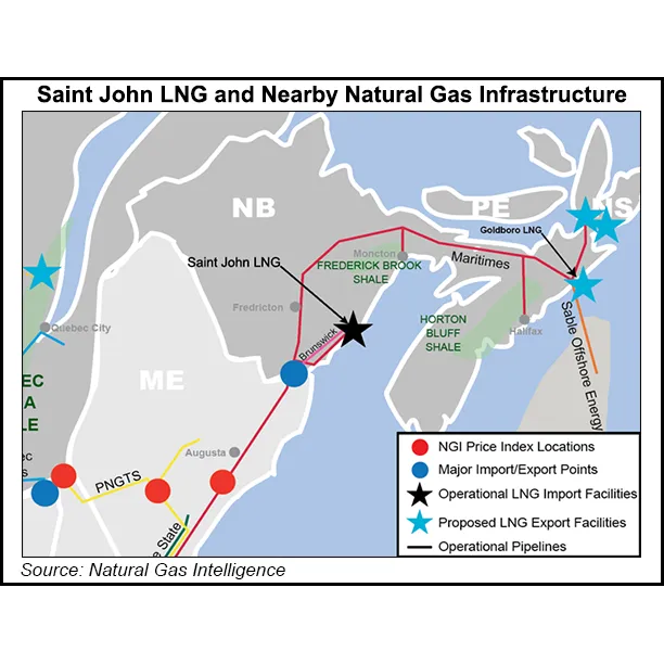 Commonwealth LNG Requests September Site Prep, Adding to Feed Gas ...