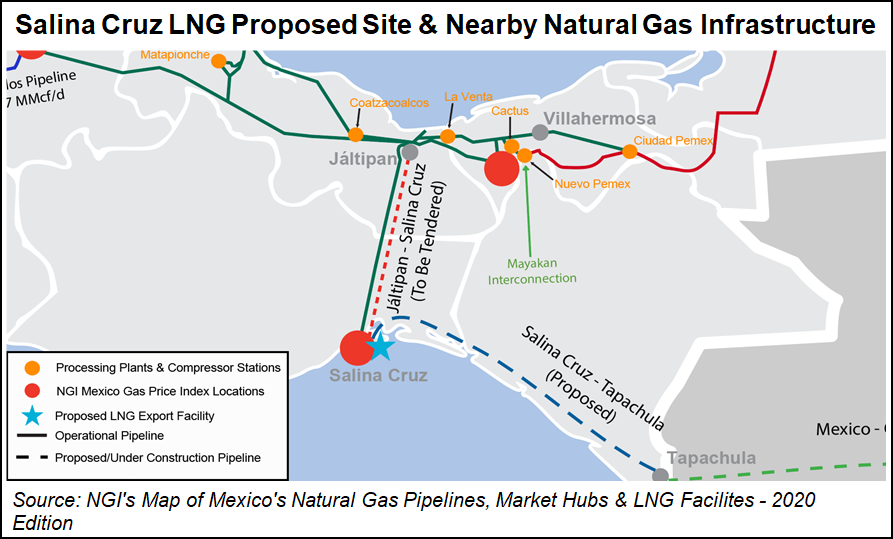Mexico’s Public-Private Infrastructure Plan Includes LNG Export Project