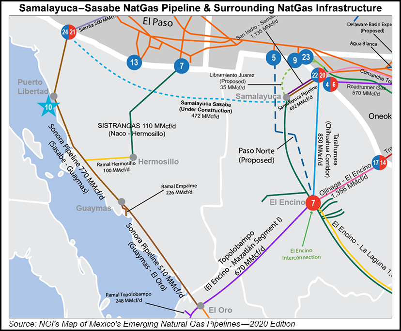 Grupo Carso Mexico Natural Gas Pipeline Delayed but Relief in Permian ...