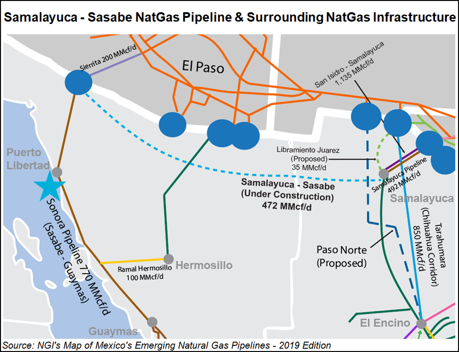 CFE Seeking New Natural Gas Pipeline Arbitration, Adding to Market Unease