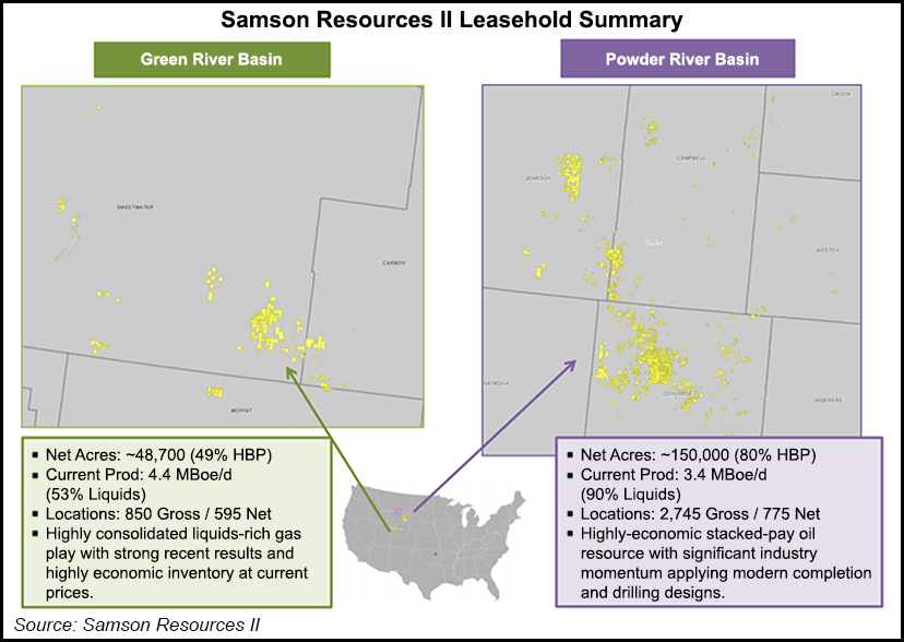 Samson Resources to Sell Part of Wyoming Stake; Gain Acreage There