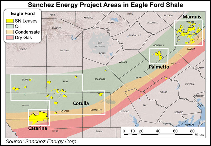Sanchez Smitten With Catarina, Targeting Three Vertical Zones in Eagle Ford