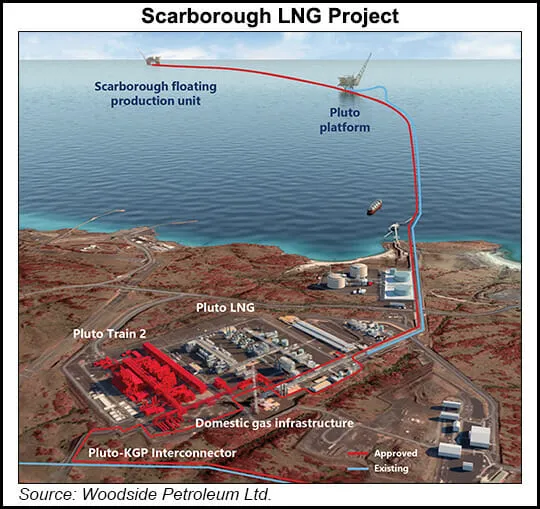 Woodside Sanctions $12B Scarborough LNG Project in Australia