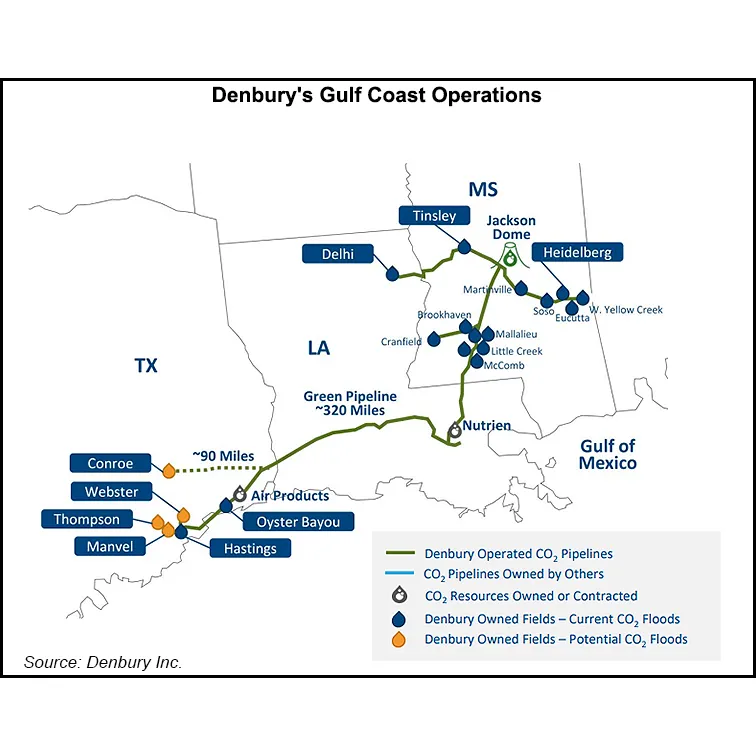 Denbury, Nutrien Considering CCUS Project for Ammonia Project in Louisiana