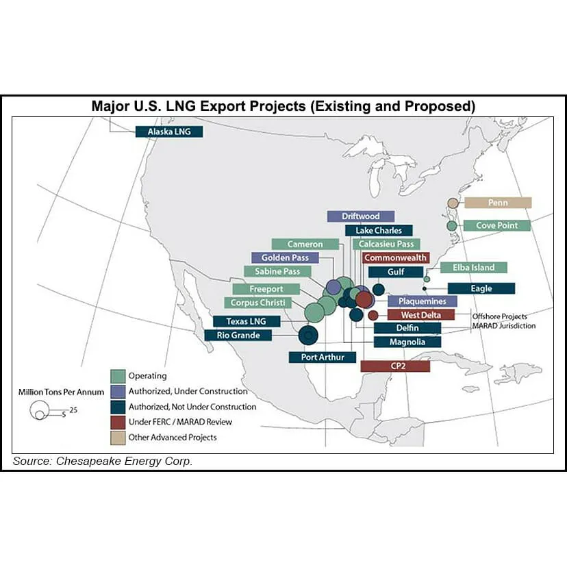 FERC Suspends Environmental Review for Venture Global’s CP2 LNG Project