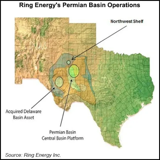 Permian-Focused Ring Energy Exceeds 1Q Production Guidance