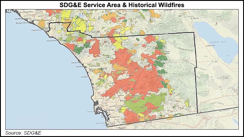 SDG&E Charges Forward with Battery-Powered Microgrids, Touts Success of ...