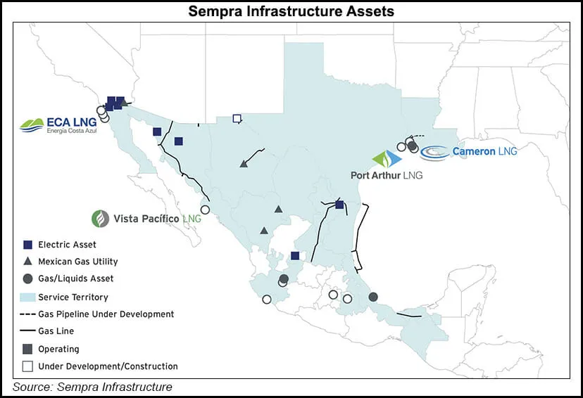 Sempra Pushes Second LNG Export Facility on Mexico’s Pacific Coast ...