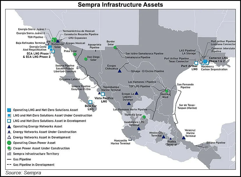 Sempra Seeing ‘Extremely High’ Offtaker Interest in Cameron, Vista ...
