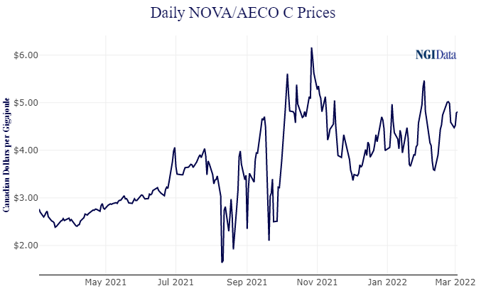 Tourmaline Sets Sights on Taking Montney Natural Gas to Cheniere LNG ...