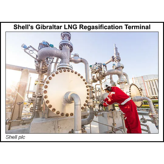 Shell Eyes Strong Quarter on Soaring Natural Gas, Oil Prices – and ...