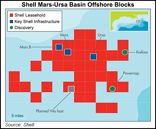 shell-mars-ursa-basin-offshore-blocks-20161206