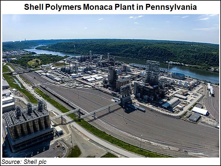 Shell Ramps Up Pennsylvania Petrochemical Project, Fueled by Marcellus ...