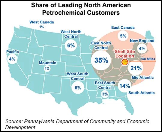 Shell Agrees to Pay $10M Air Pollution Fine at Pennsylvania Ethane Cracker