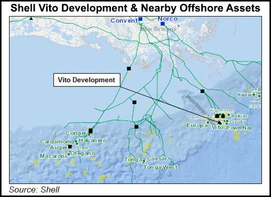Shell OKs FID for Long-Awaited Vito Development in Deepwater GOM