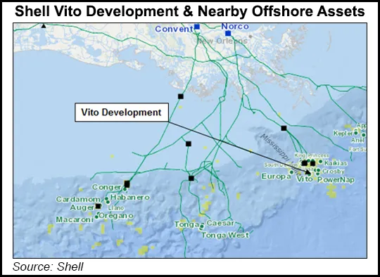 Shell OKs FID for Long-Awaited Vito Development in Deepwater GOM