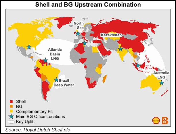 Shell, BG Group Strike First Mega-Merger Following Oil Price Crash