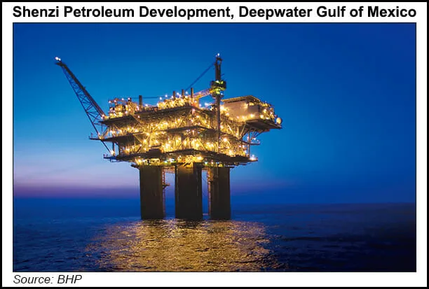 Early Start-Up of Woodside’s Shenzi North Bringing More GOM Natural Gas ...