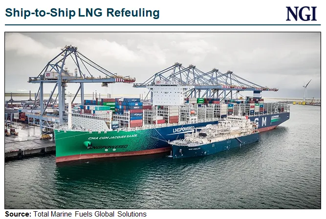 Pilot LNG Advancing Gulf Coast LNG Bunkering Terminal Near Houston