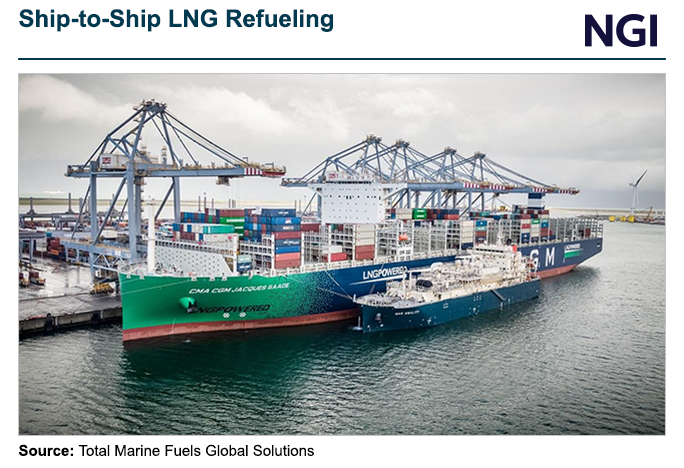 Pilot LNG, Seapath Seek Approval for Galveston LNG Bunkering Project