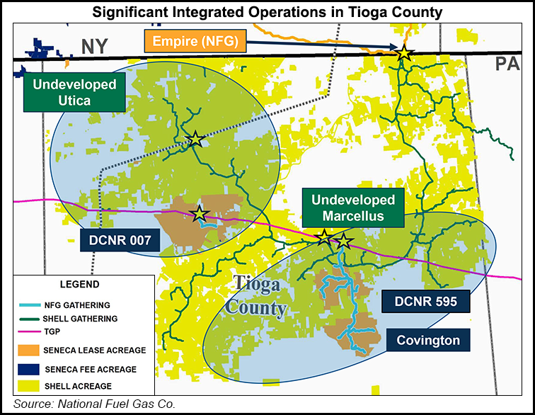 NFG Tacking On Shell's Appalachian Natural Gas Assets for $541M ...