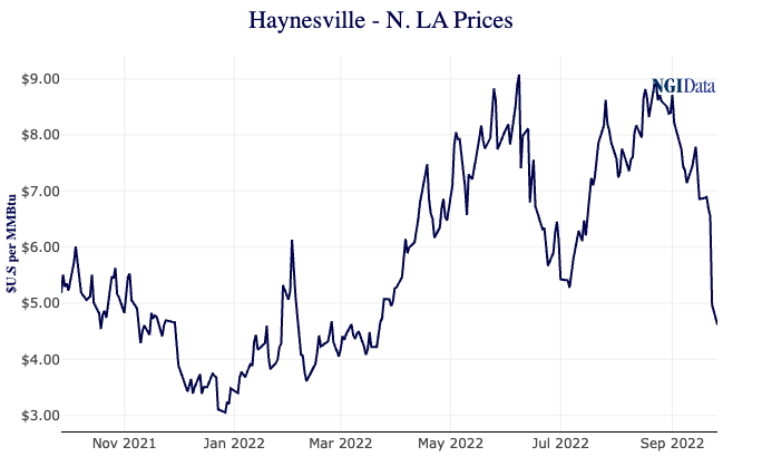 Silver Hill’s $1.2B Fund Targeting Haynesville, Eagle Ford and Austin ...