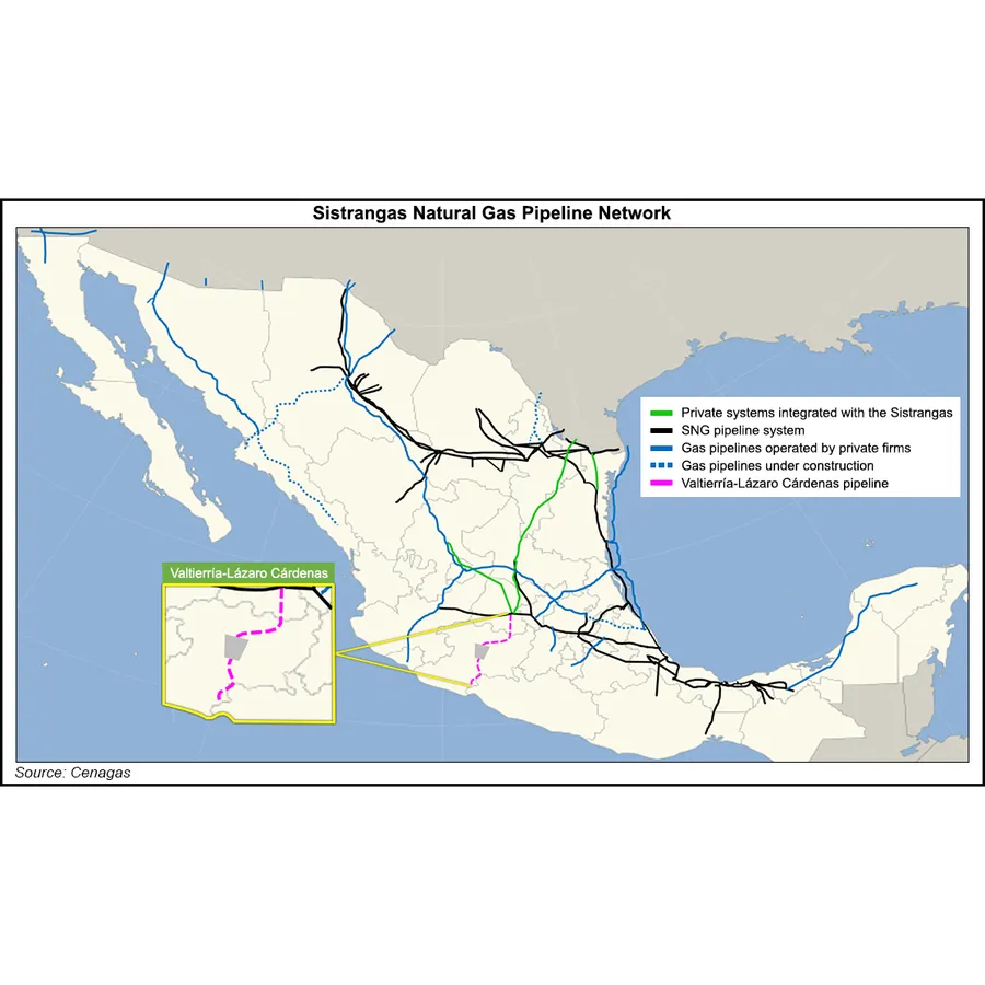 Mexico’s Cenagas Launches First Natural Gas Pipeline Open Season Under AMLO