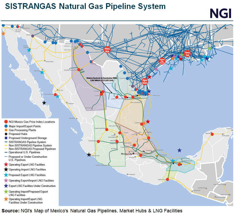 Cenagas Open Season Landmark Win for Mexico Natural Gas Market -- Column