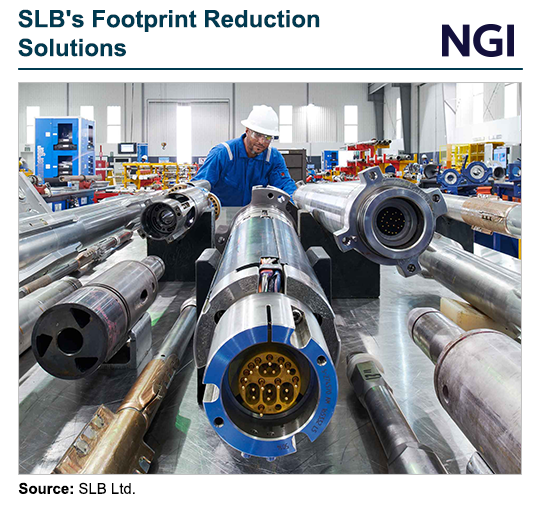 SLB’s Strong International Oil, Natural Gas Business Overcomes Softer ...