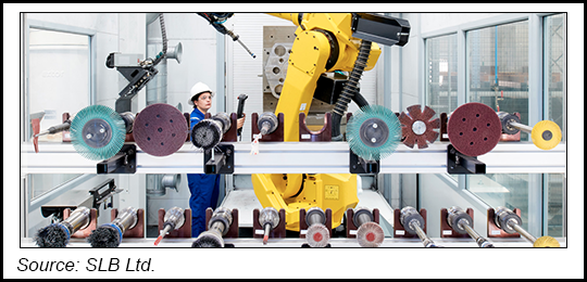 SLB’s 4Q Results ‘Affirmed a Distinctive New Phase’ in North American ...