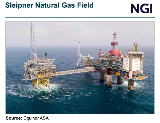 Equinor Bets On Electrification to Sustainably Extend Natural Gas ...