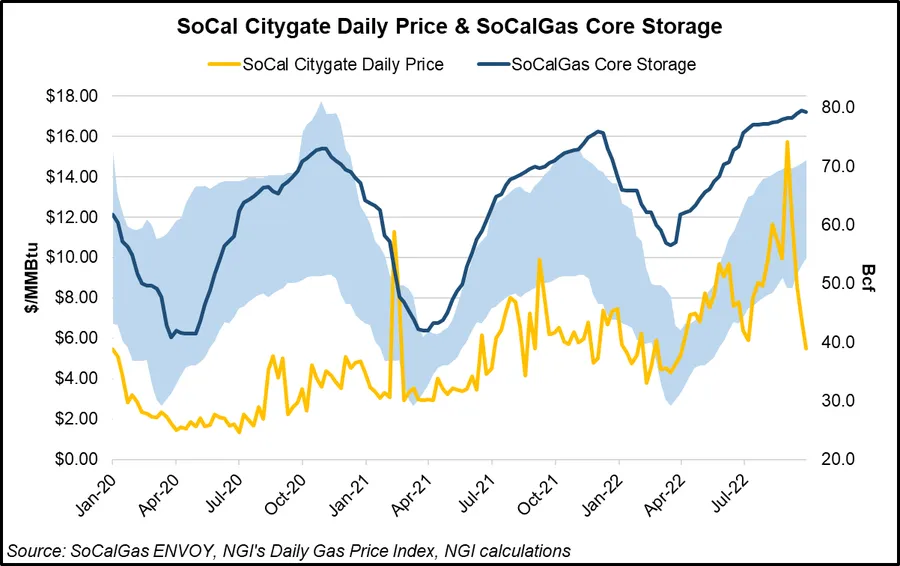 Some West Coast Customers May Receive Assistance Due to High Natural ...