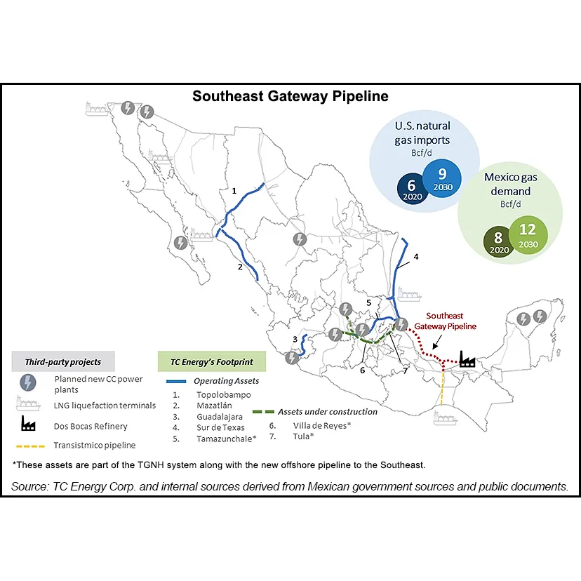 TC Energy Advancing Southeast Gateway, Coastal GasLink Projects, Touts ...