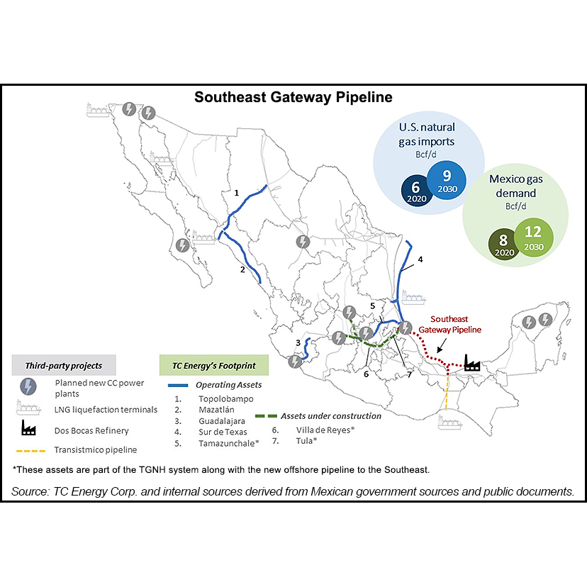 TC Energy, CFE Sanction Mexico’s 1.3 Bcf/d Marine Pipeline Extension ...