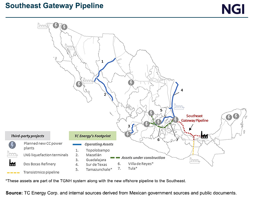 Navigating the Labyrinth: Mexico's Energy Policy and the Road to ...