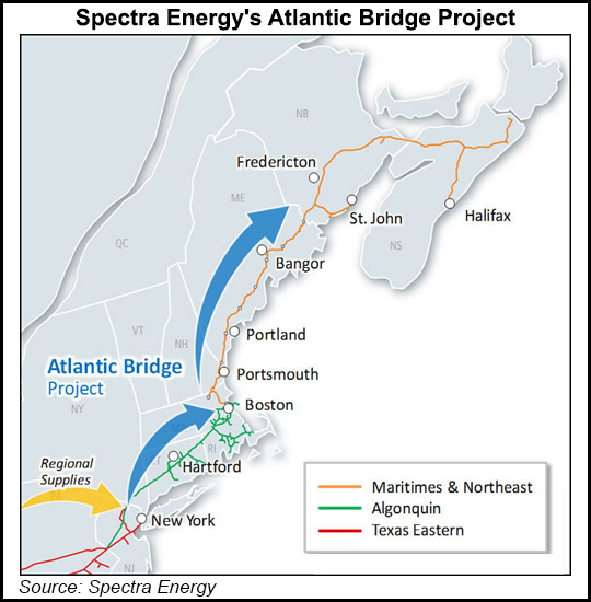 FERC OKs Algonquin's Atlantic Bridge Facilities in New York State